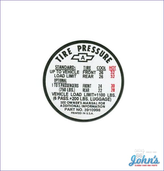 Tire Pressure Decal- SS350/SS396, After 11-16-66 for Camaro – John's ...